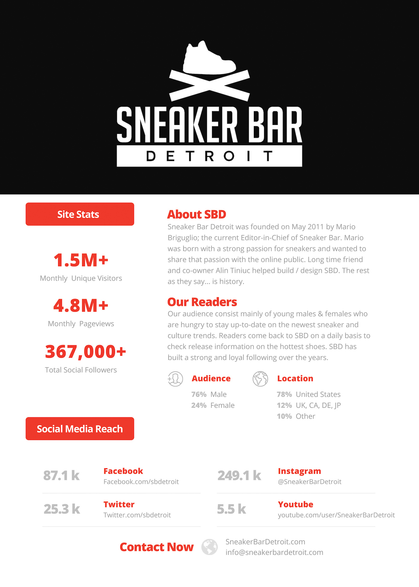 Advertise with us | Sneaker Bar Detroit