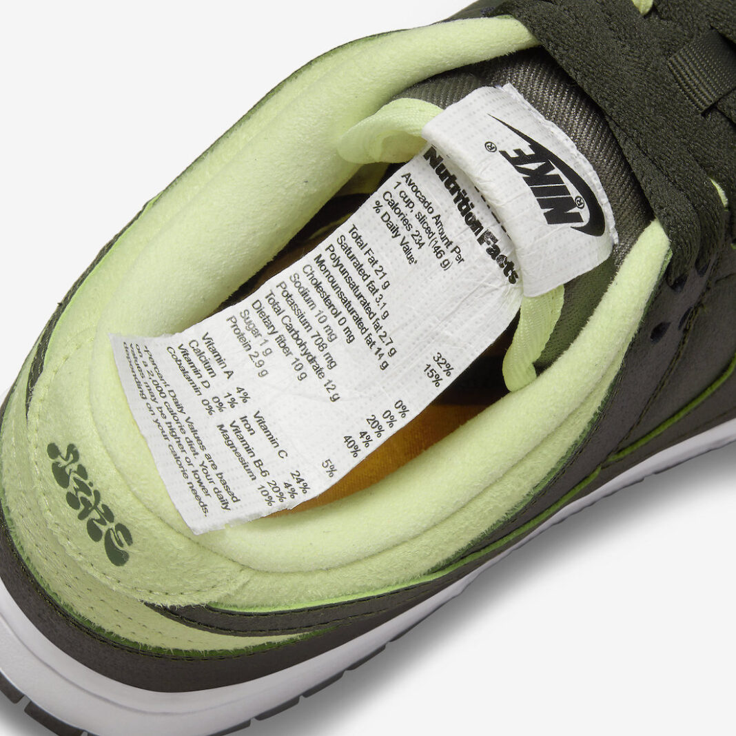 Nike Dunk Low Avocado DM7606-300 Release Date | SBD