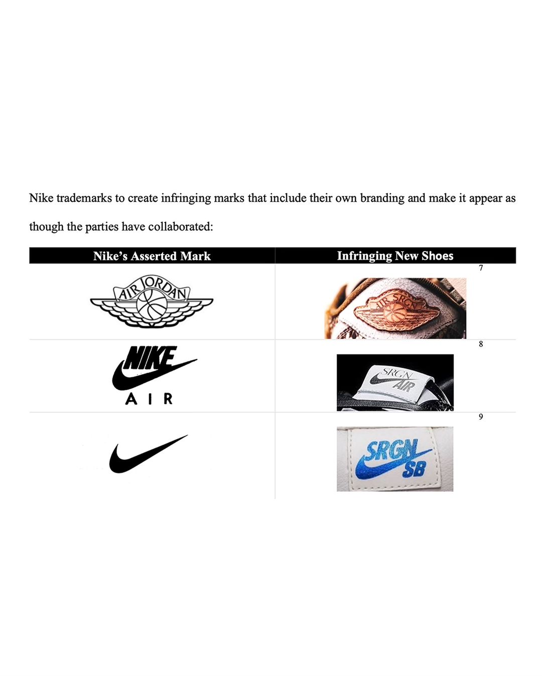 Nike Files Lawsuit Against The Shoe Surgeon