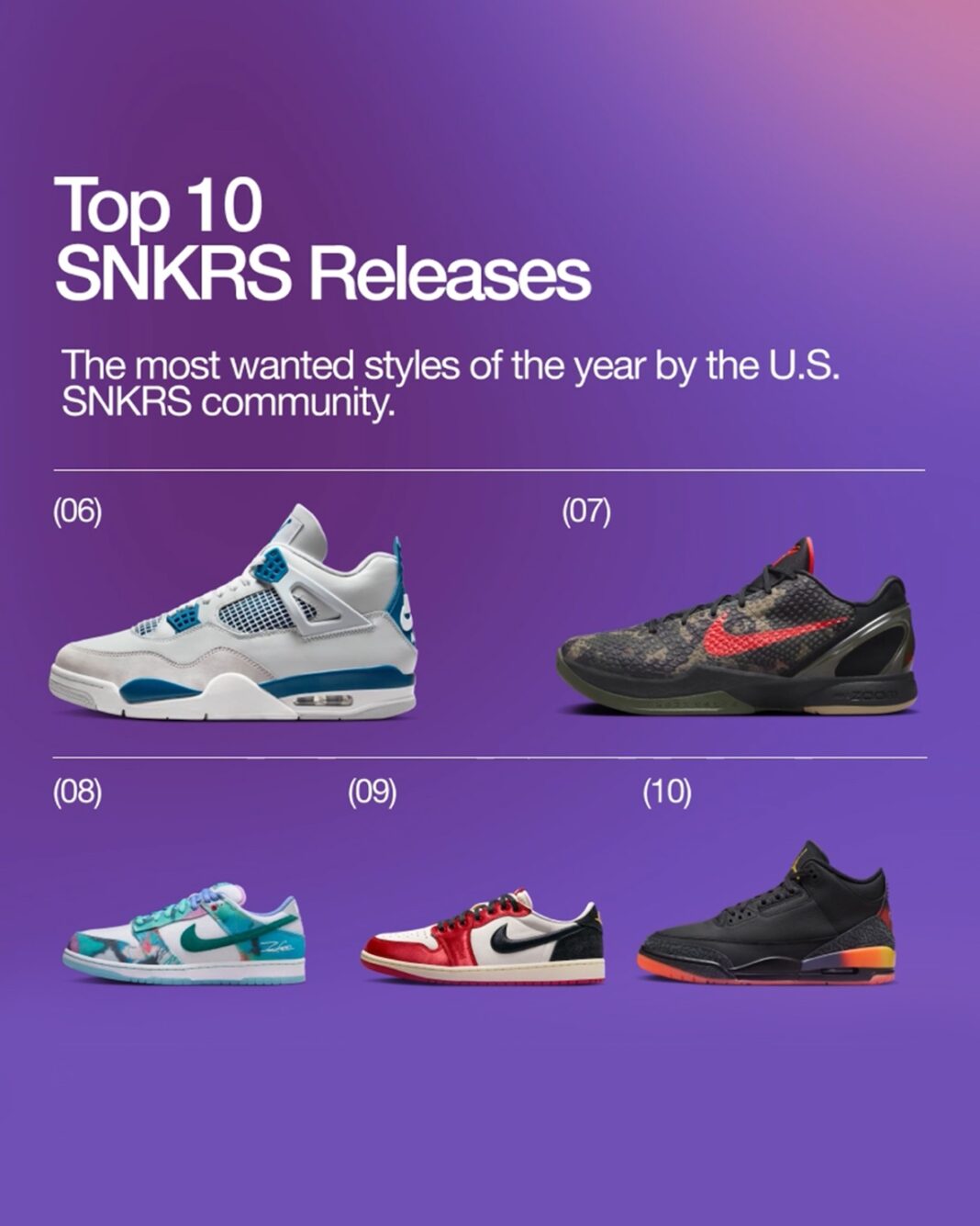 Top 10 SNKRS Releases 2024