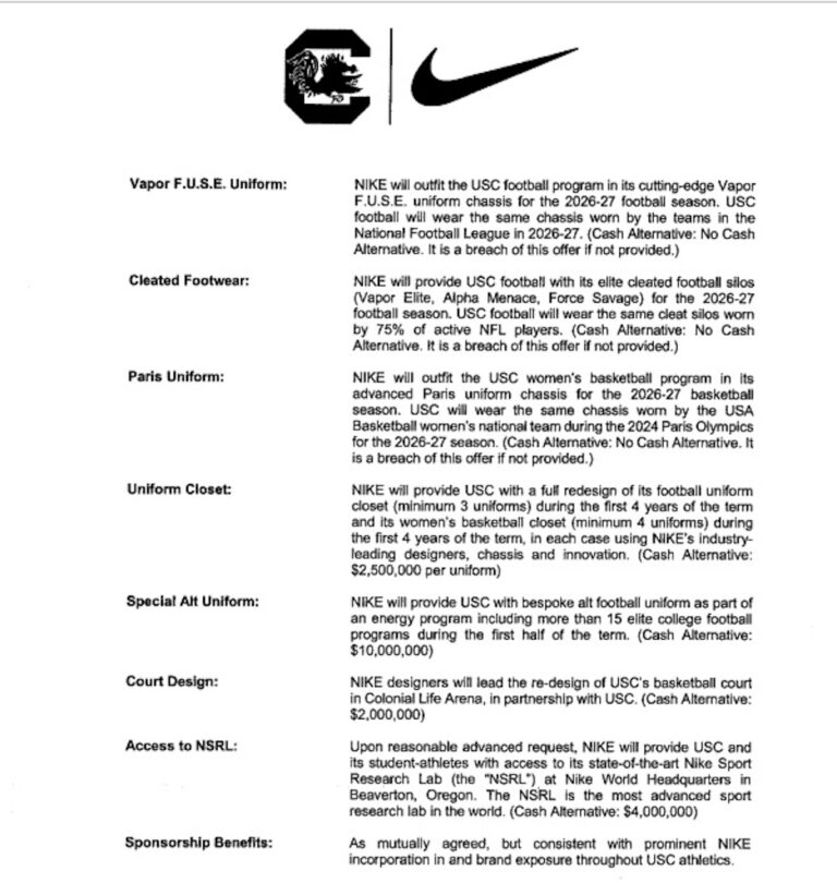 South Carolina Athletics Nike Deal