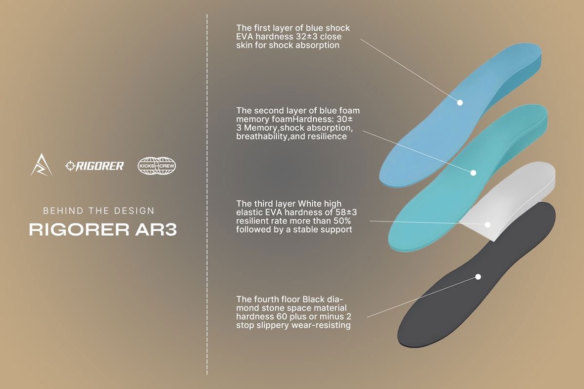 Austin Reaves Rigorer AR3 Hitman Apollo Release Date